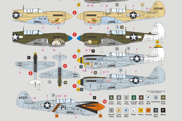 Model Kits | model aeroplanes | raaf models | decals | Red Roo Models